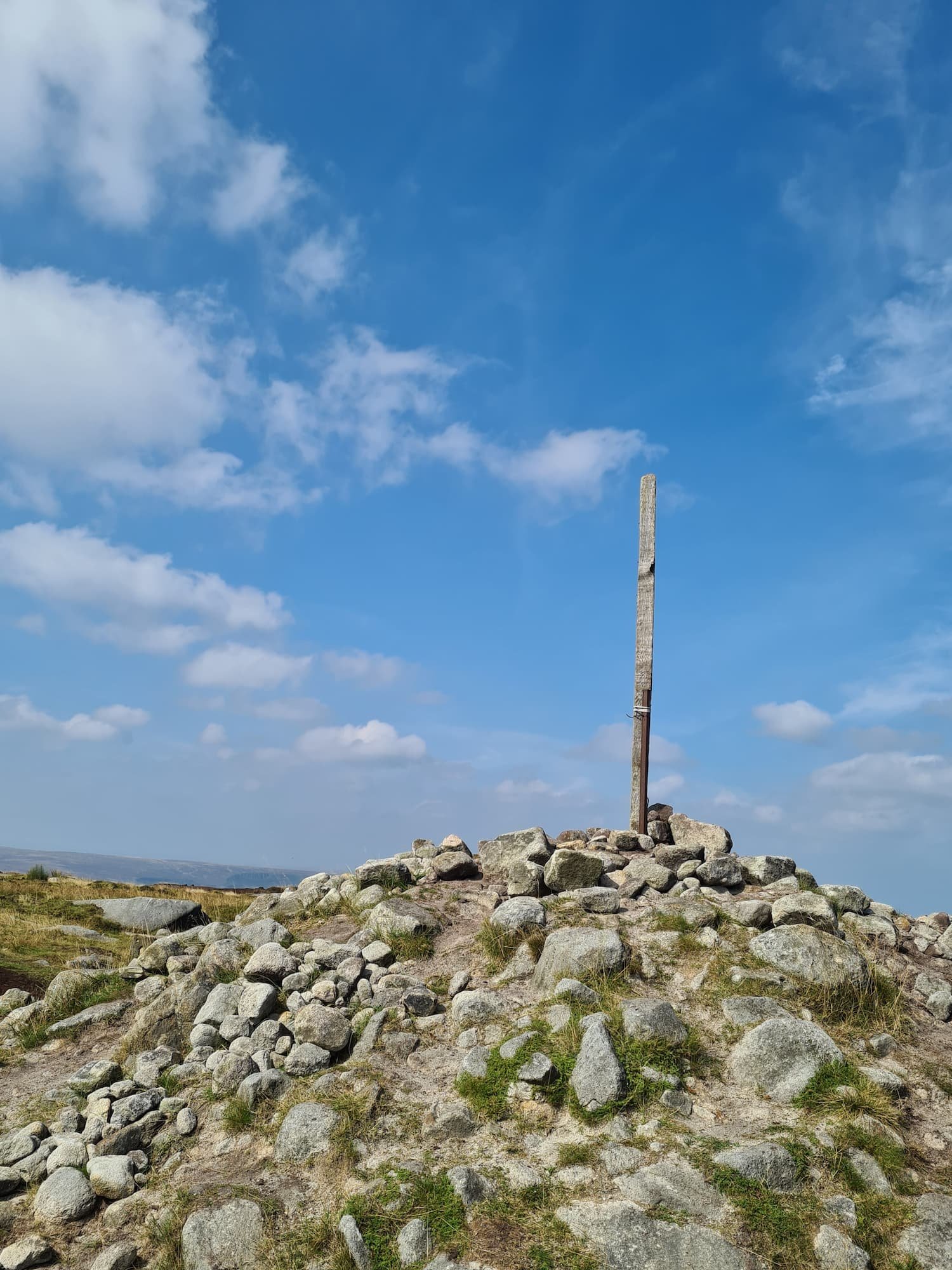 Peak District Peak List - Peak Bagging Challenge