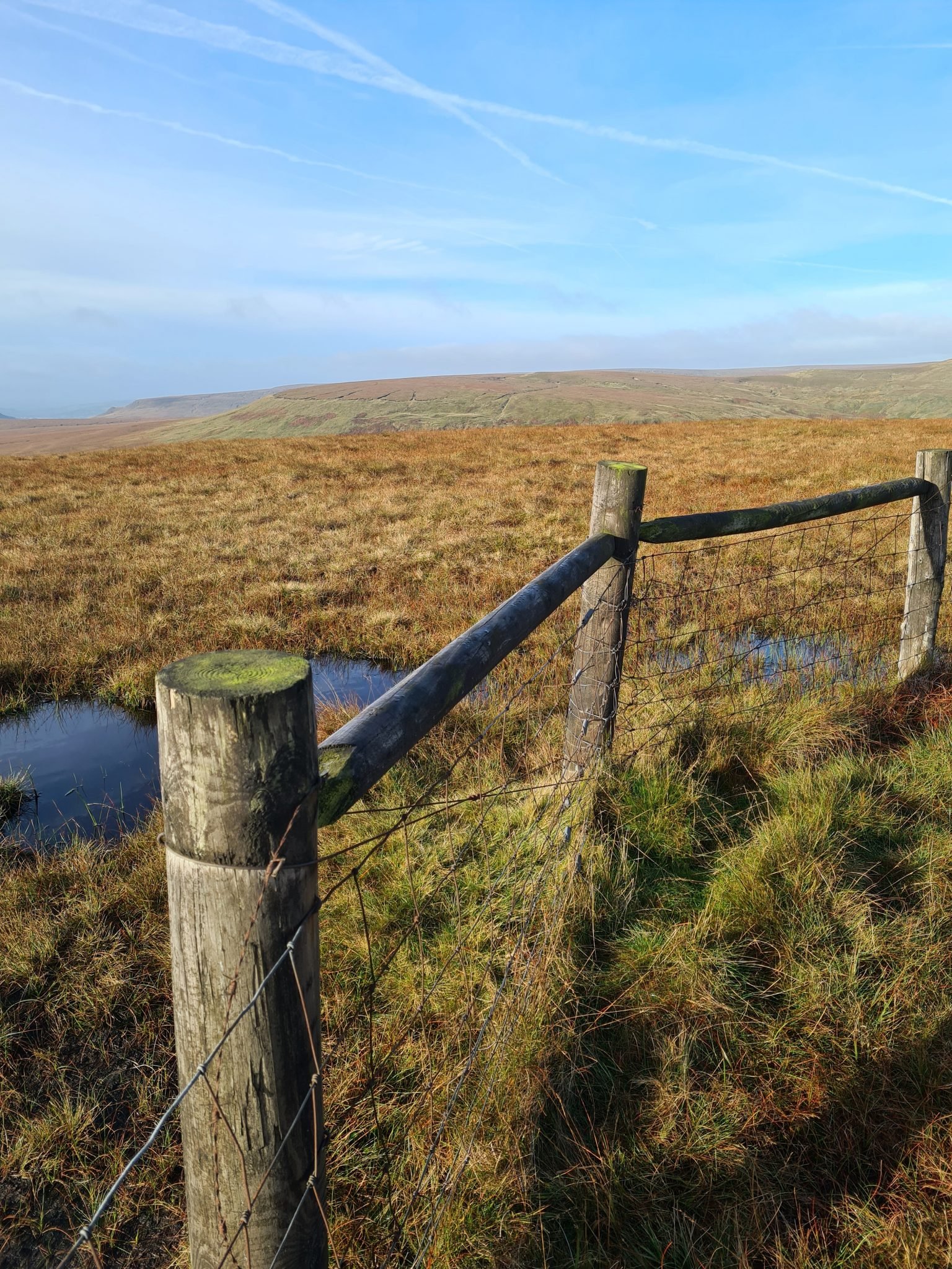 Britland Edge Hill and Dead Edge End Walk | 5.5 Miles