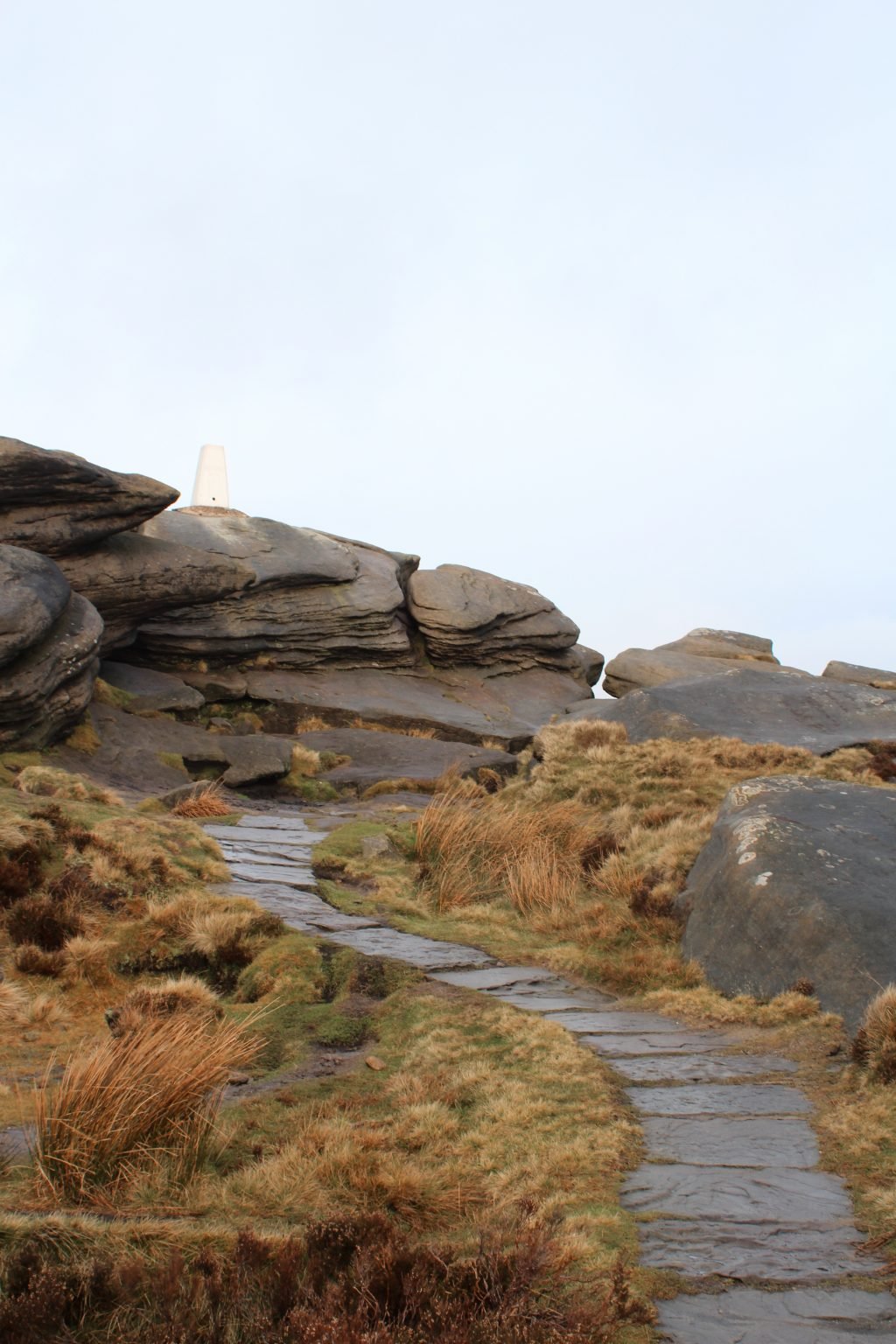 Back Tor and Lost Lad Circular Walk | 6 Miles
