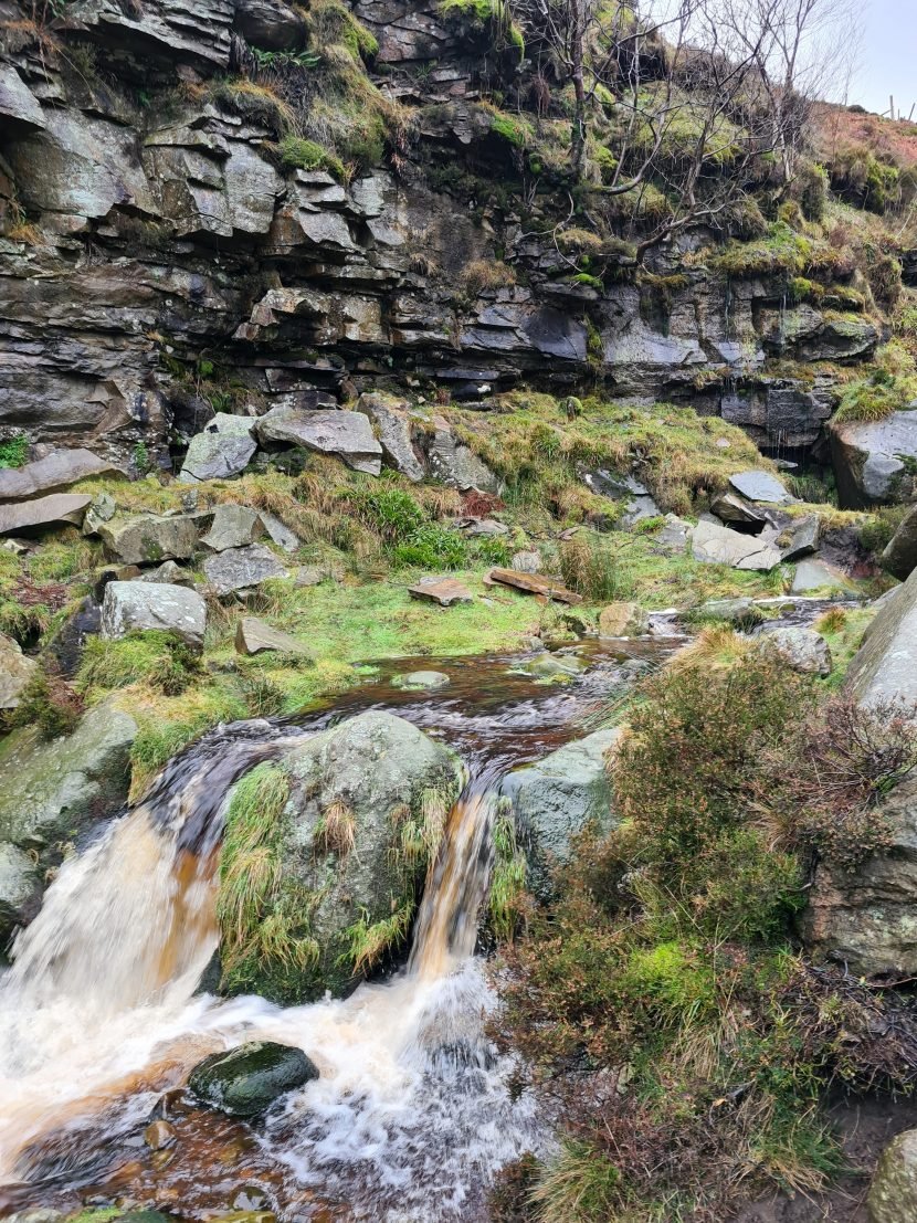 Edale to Grindslow Knoll Circular Walk | 4 Miles