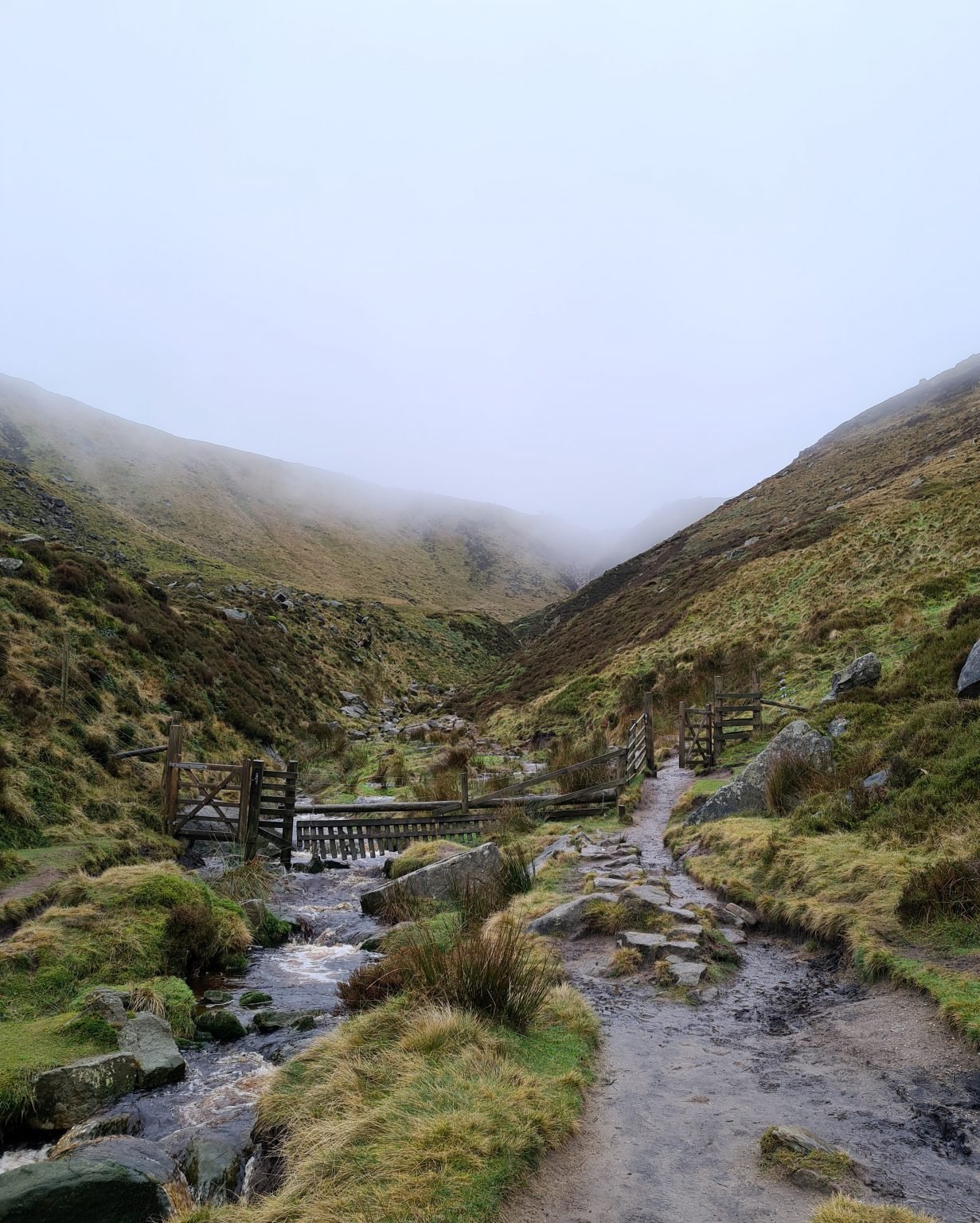 Edale to Grindslow Knoll Circular Walk | 4 Miles