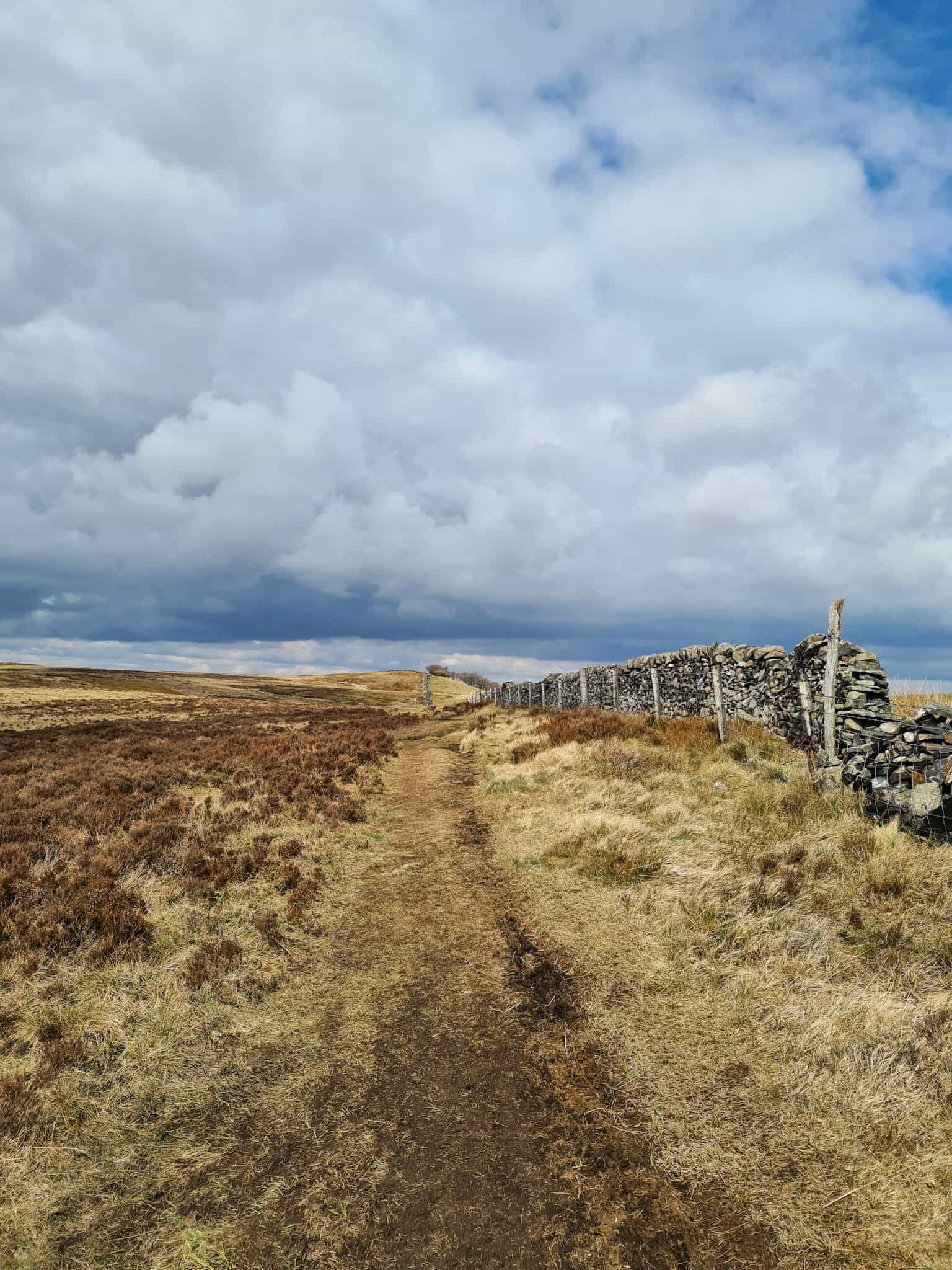 Burbage Edge Circular Walk | 5 Miles