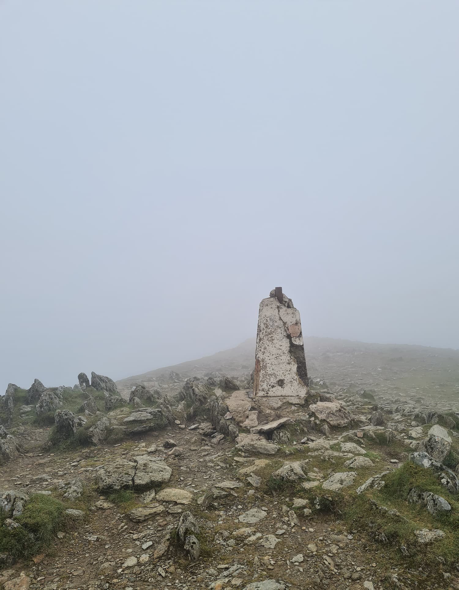 Snowdon Route via Rhyd Ddu Path | 10 Miles