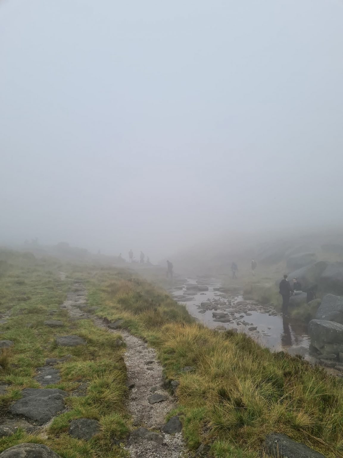 Crowden Clough to Kinder Scout Walk | 8 Miles