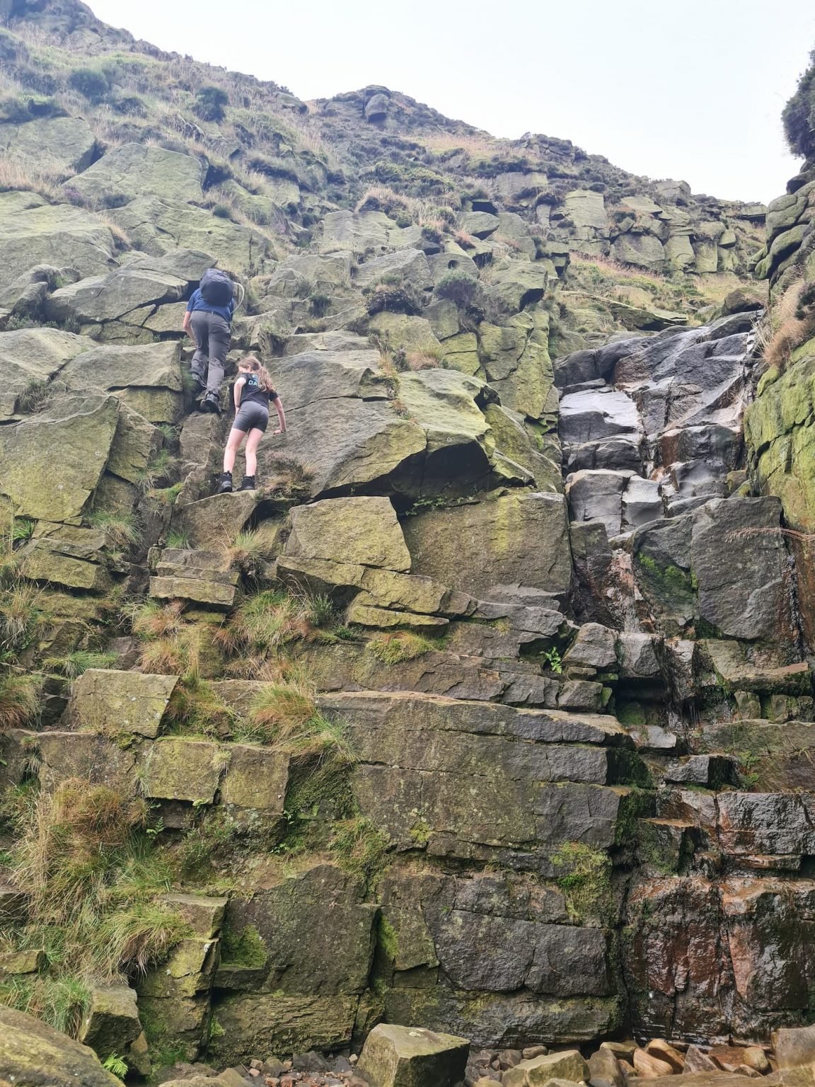 Crowden Clough to Kinder Scout Walk | 8 Miles