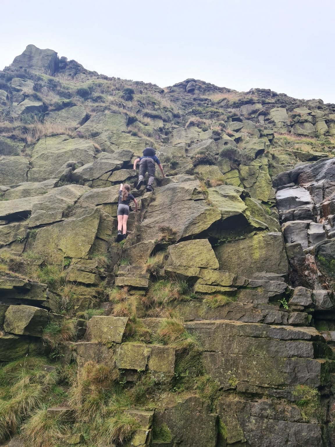 Crowden Clough to Kinder Scout Walk | 8 Miles