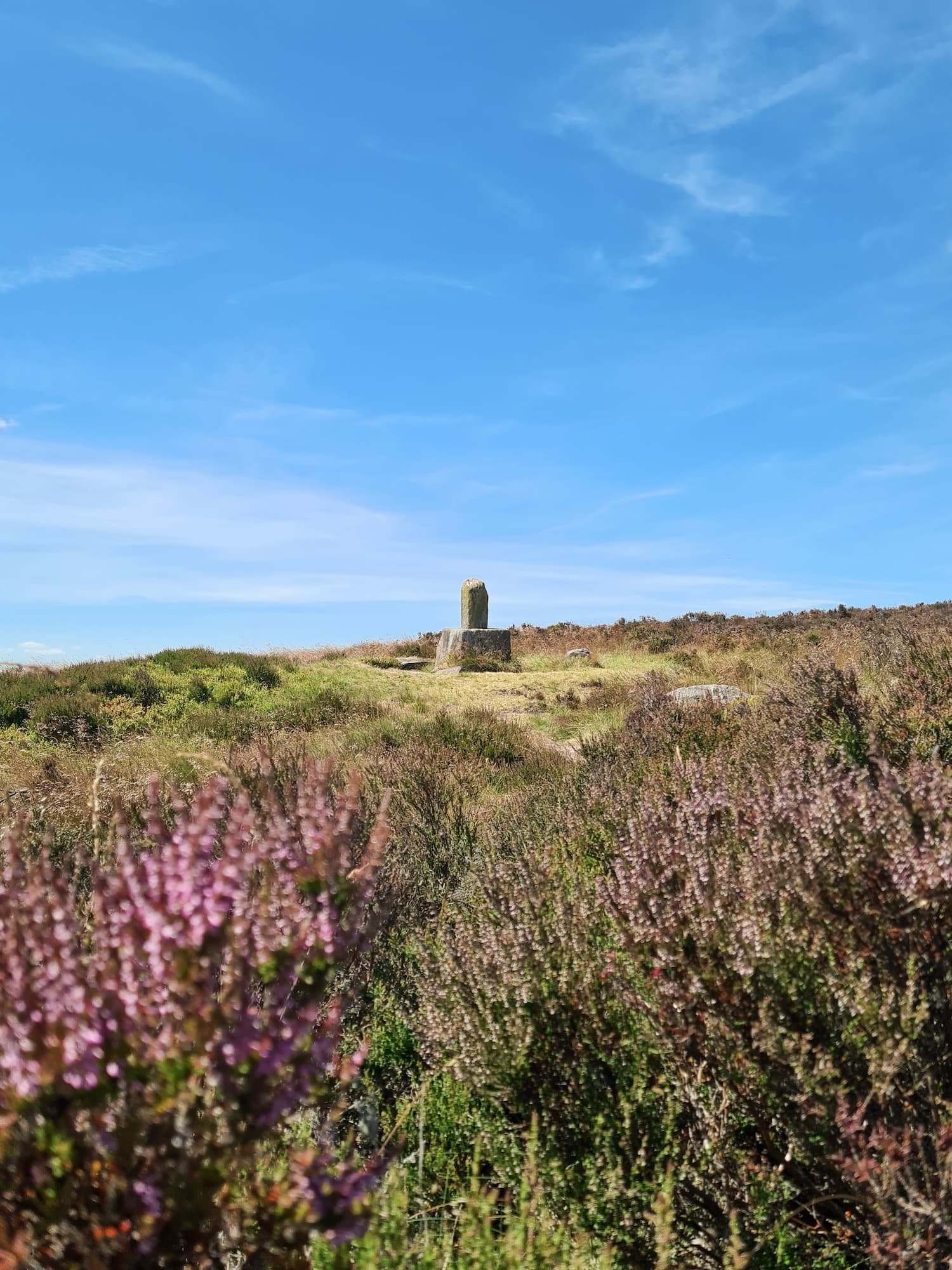Flask Edge and White Edge | 8 Miles | The Wandering Wildflower
