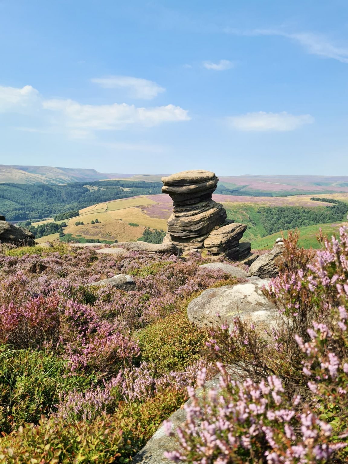 Ladybower Reservoir and Derwent Edge | 8 Miles