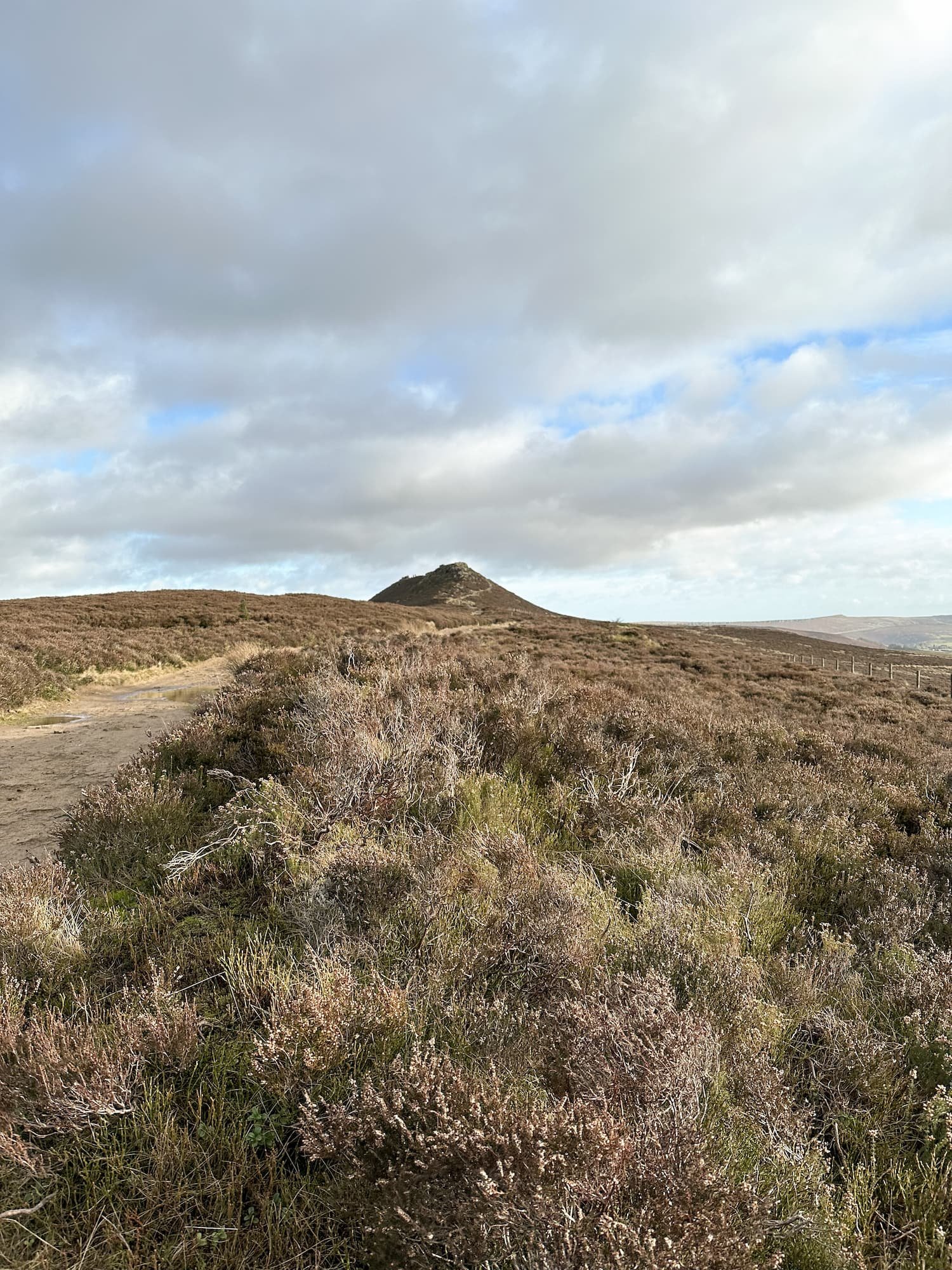 Ladybower Reservoir Walk With Win Hill | 8 Miles