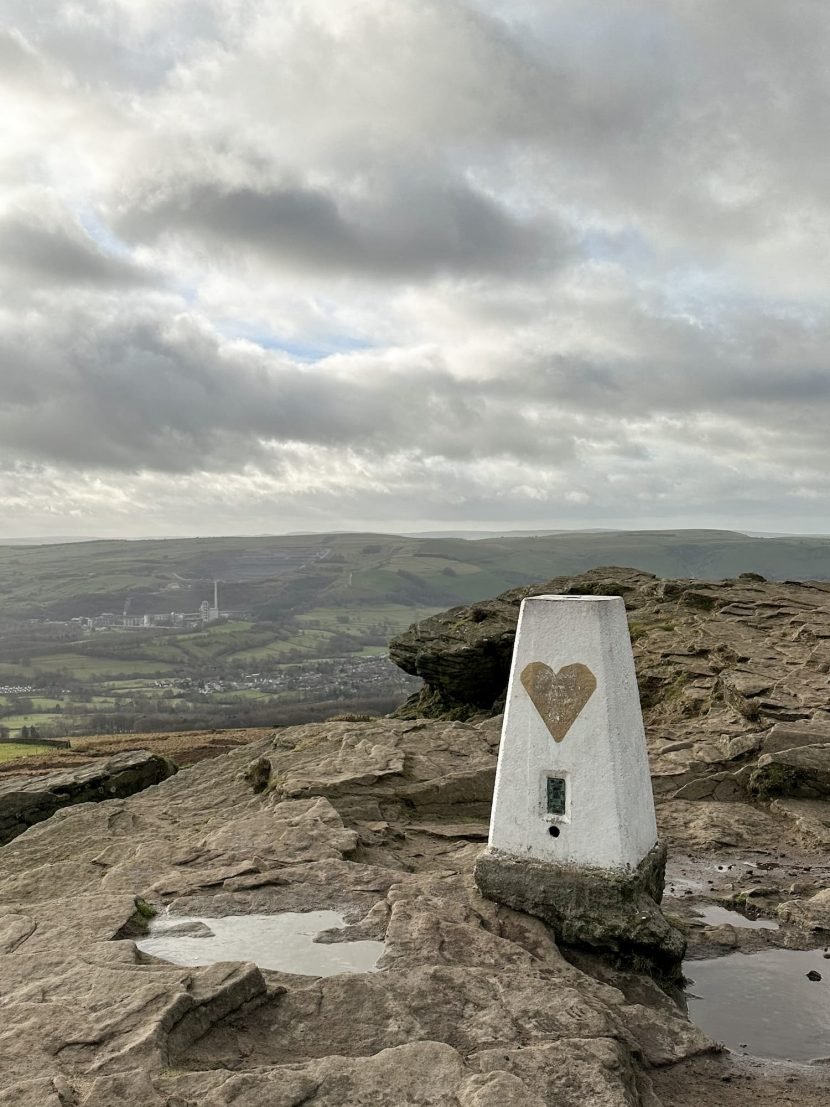 Ladybower Reservoir Walk With Win Hill | 8 Miles