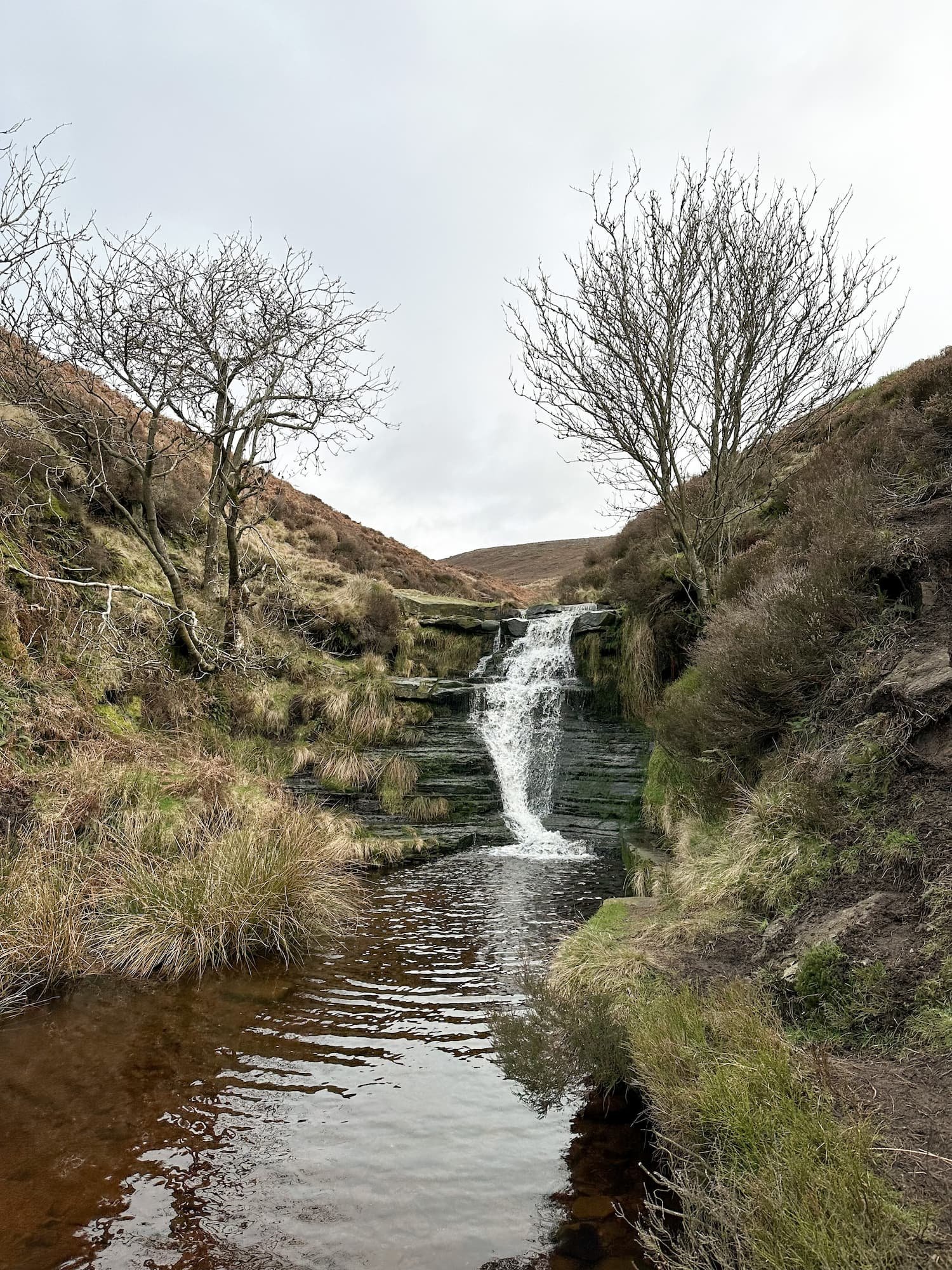Peak District Ethels Walks - 39 Walks to Complete the Challenge