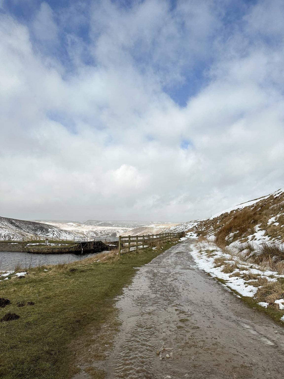 Wessenden Valley and West Nab | 6 Miles
