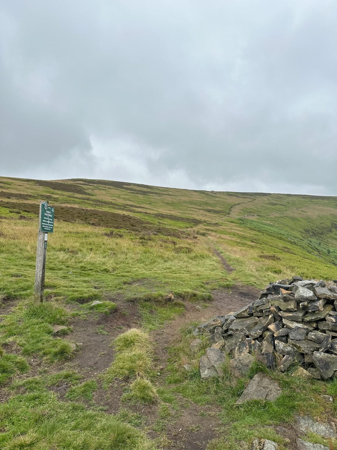 Lost Lad and Back Tor with Abbey Brook | 10 Miles