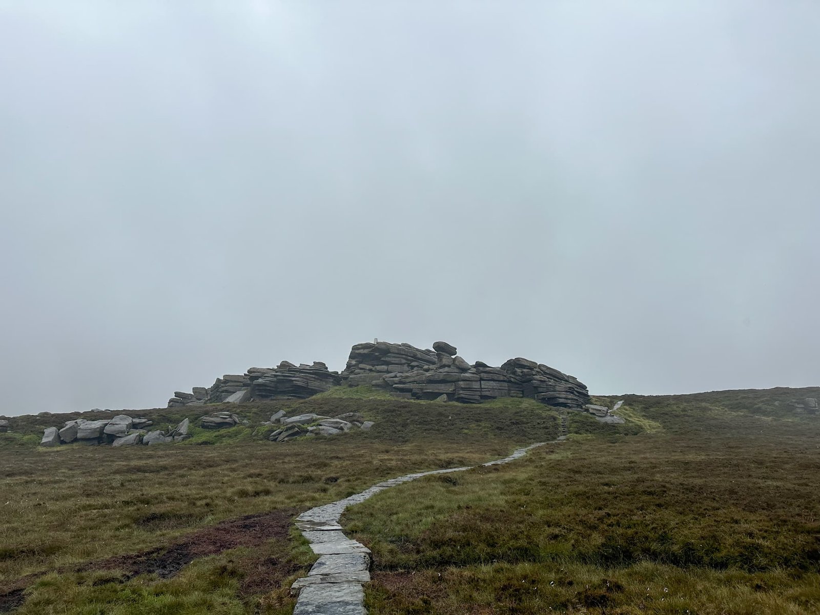 Lost Lad and Back Tor with Abbey Brook | 10 Miles