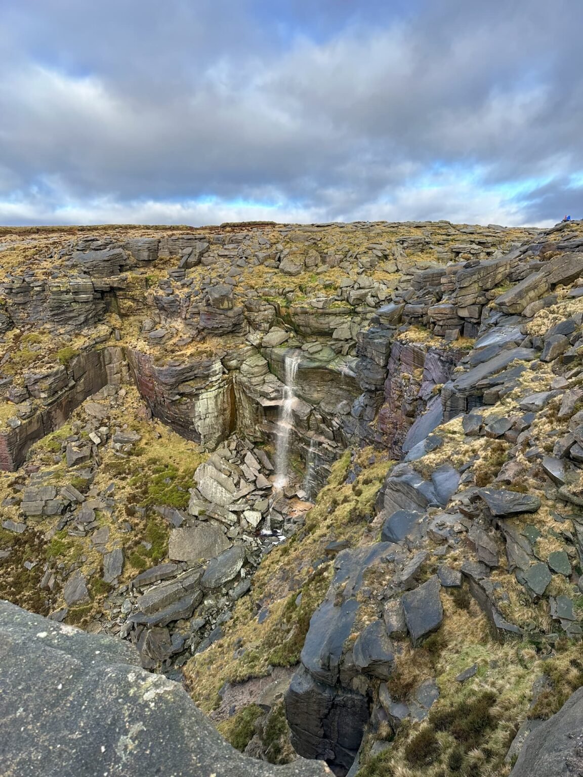 Kinder Scout via Kinder Low | 9 Miles