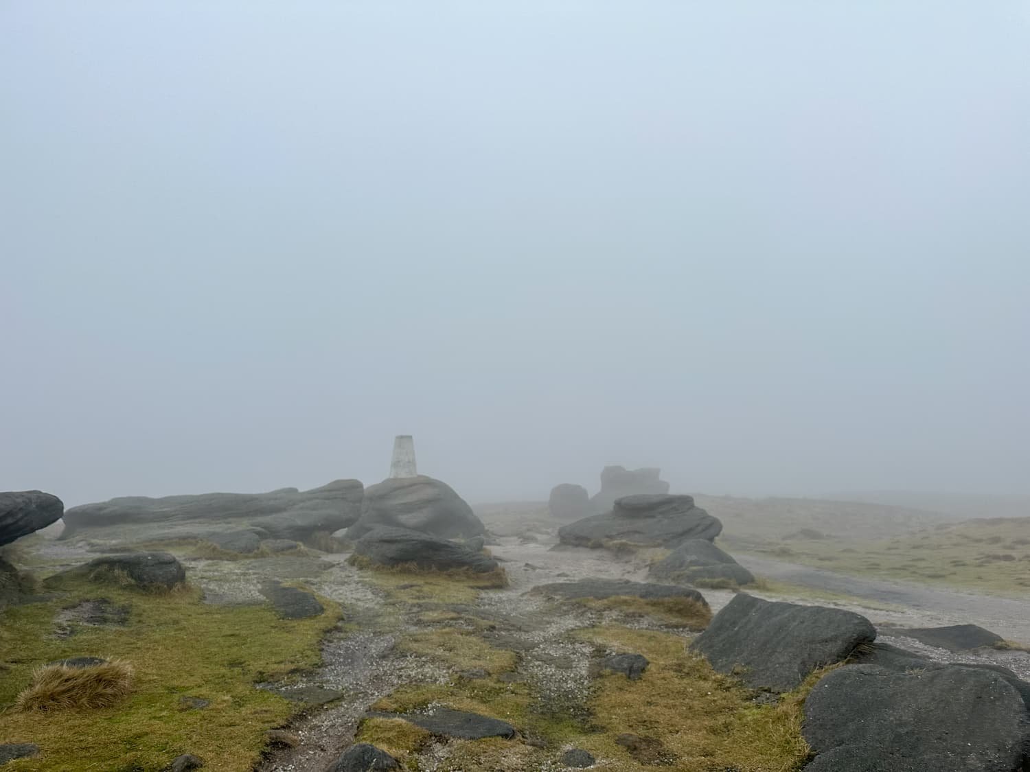 Kinder Scout via Kinder Low | 9 Miles