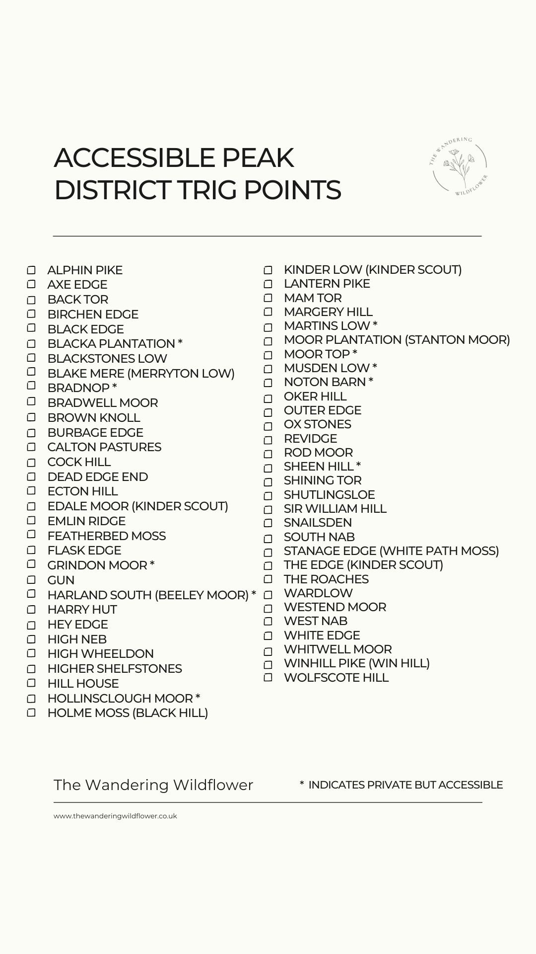 Accessible Peak District Trig Points | The Wandering Wildflower