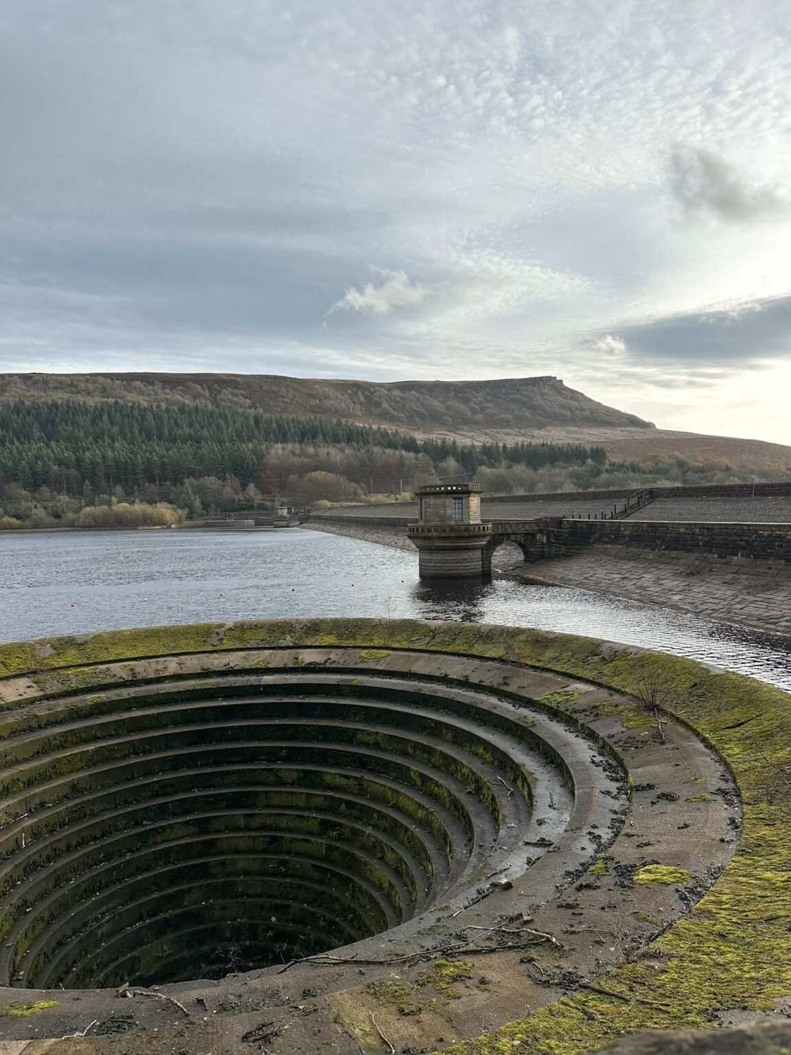 Win Hill and Ladybower Reservoir Loop | 8 Miles | The Wandering Wildflower