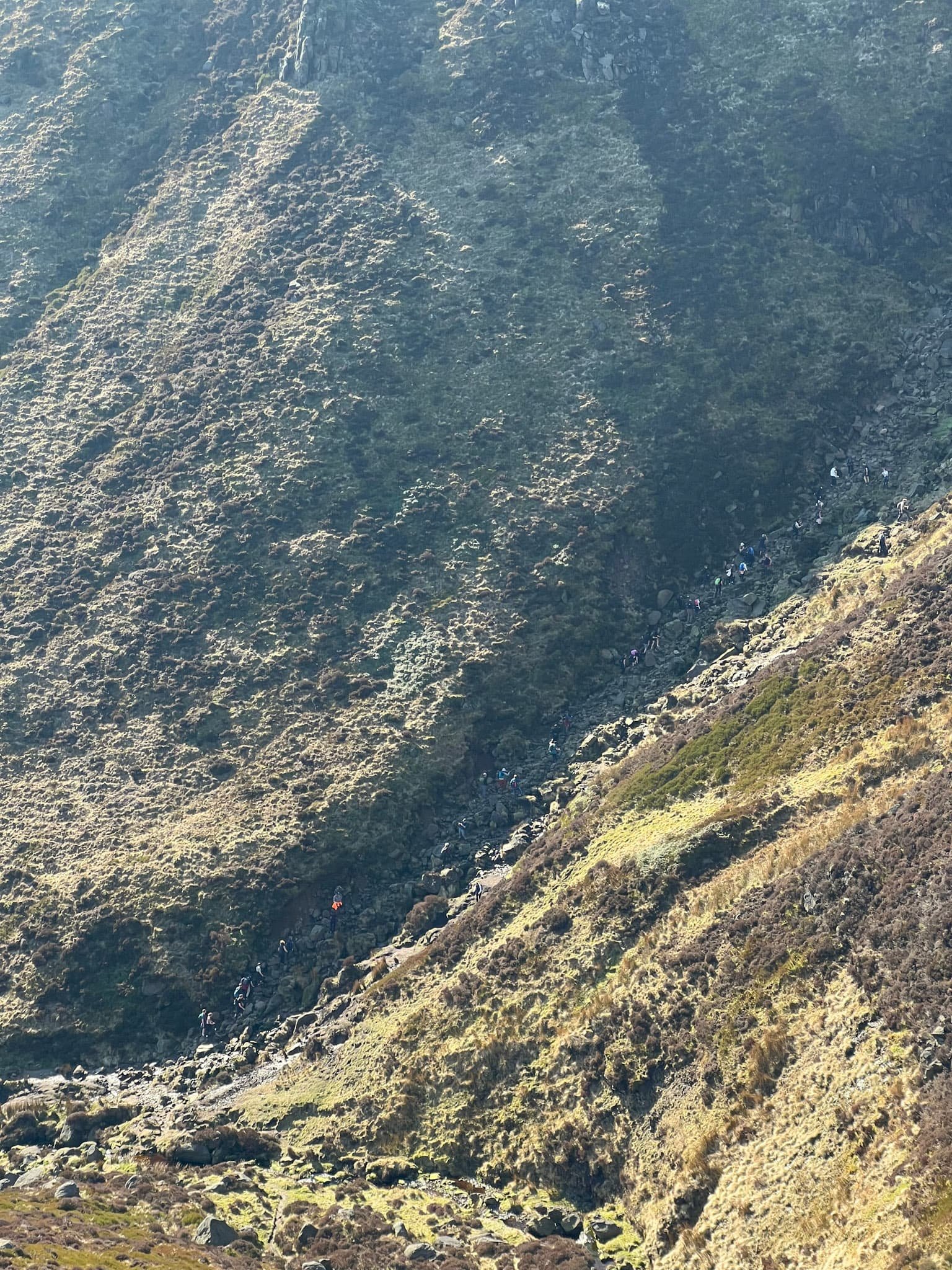 Grindsbrook Clough Scramble to Grindslow Knoll | 7 Miles | The ...