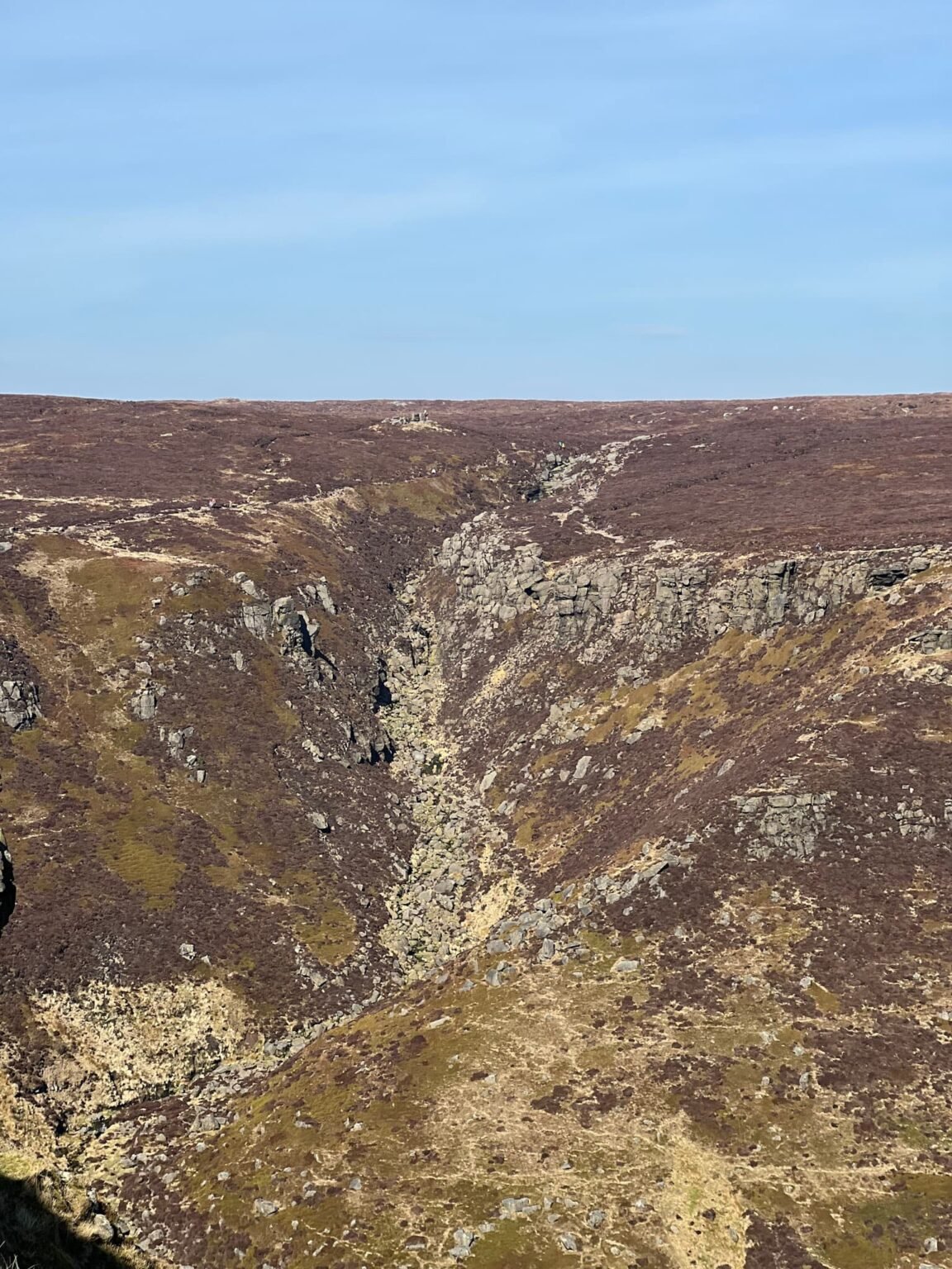 Grindsbrook Clough Scramble to Grindslow Knoll | 7 Miles | The ...