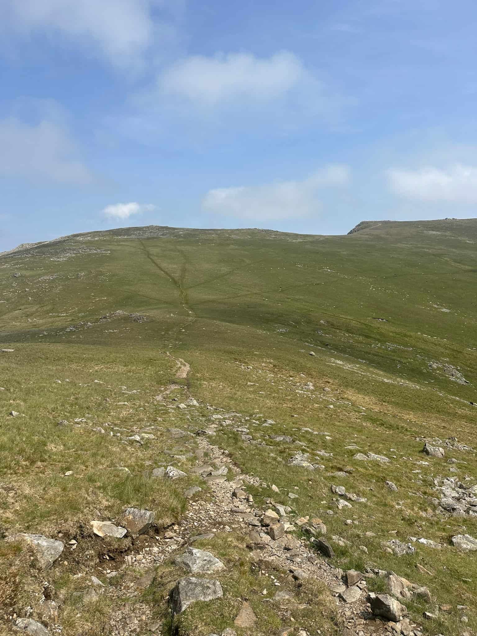 Coniston Fells Circular Walk - 7 Wainwrights | 13.5 Miles