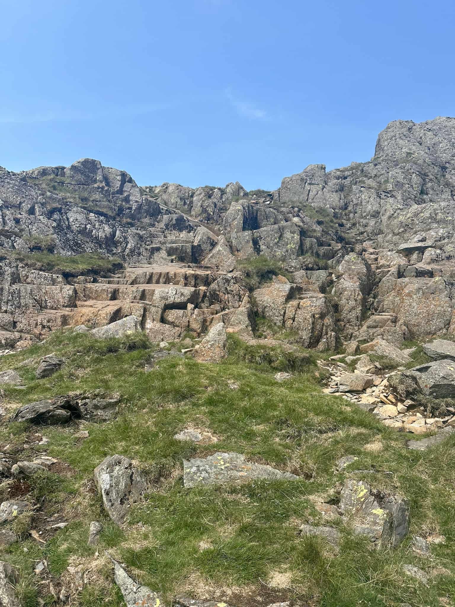 Coniston Fells Circular Walk - 7 Wainwrights | 13.5 Miles